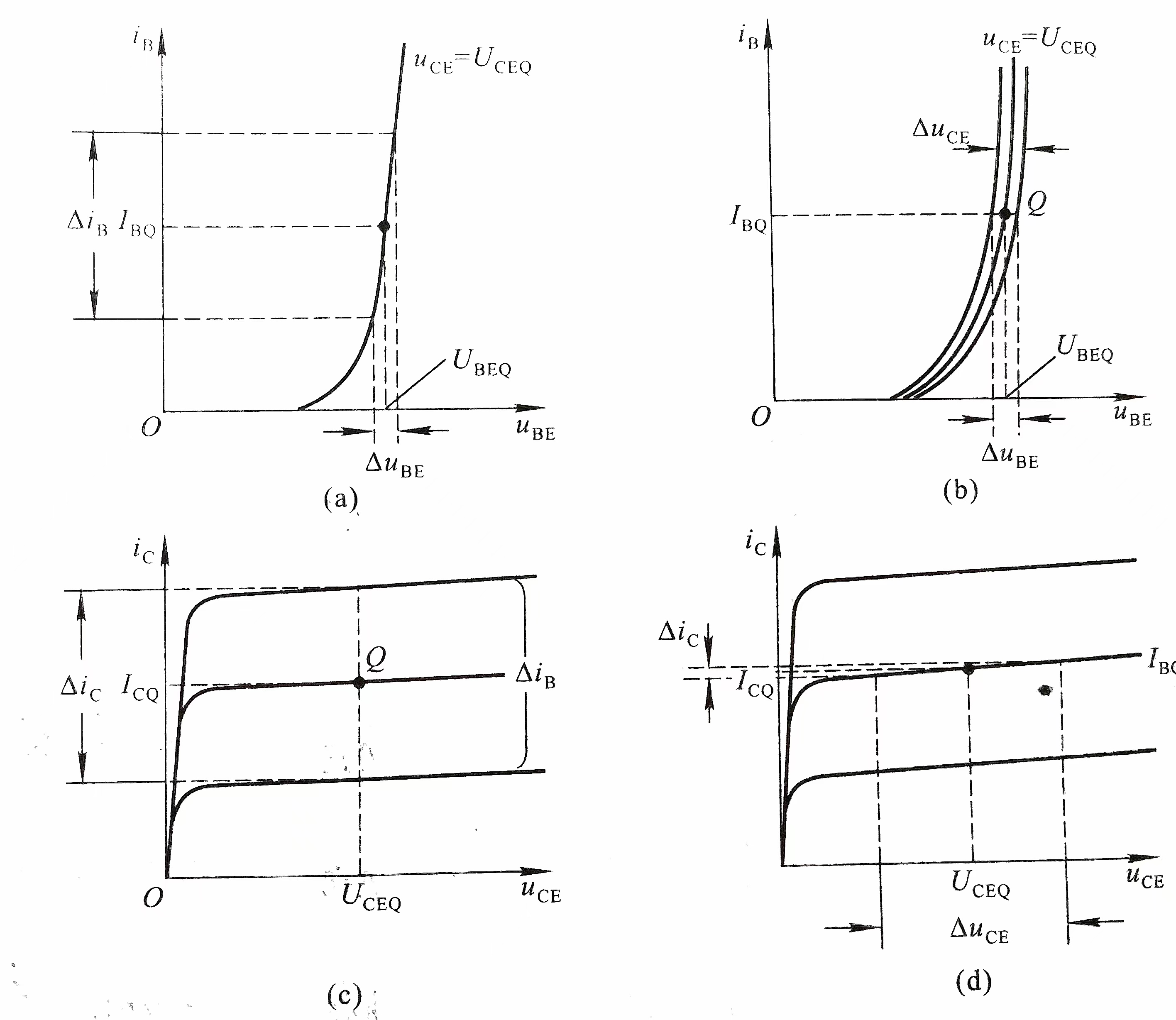 等效电路法详解-CSDN博客