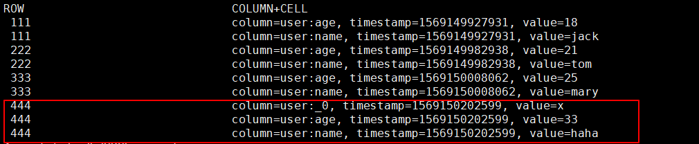 Phoenix 原理 以及 Phoenix在HBase中的应用_phoenix hbase-CSDN博客