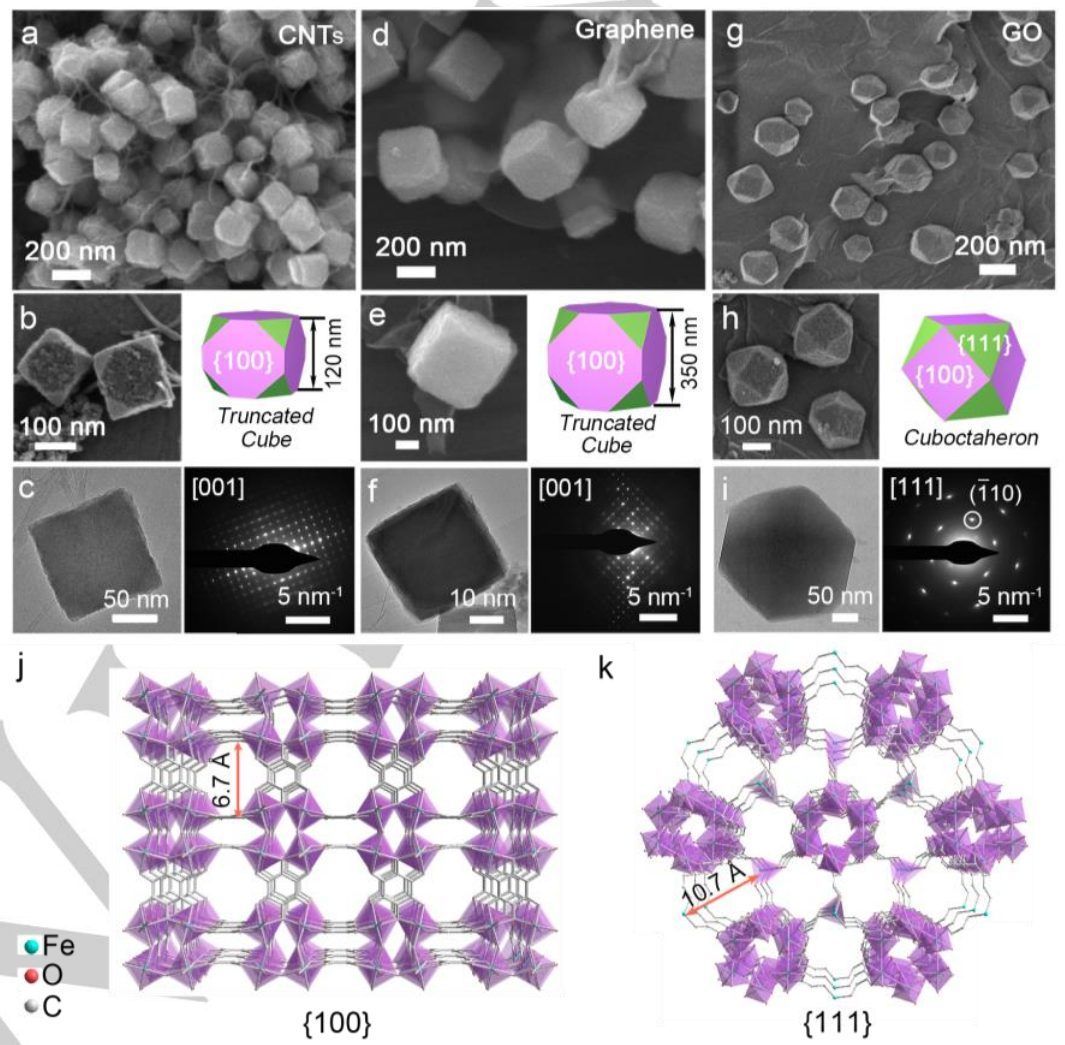 南开大学李福军教授Angew_π-π*卫星峰-CSDN博客