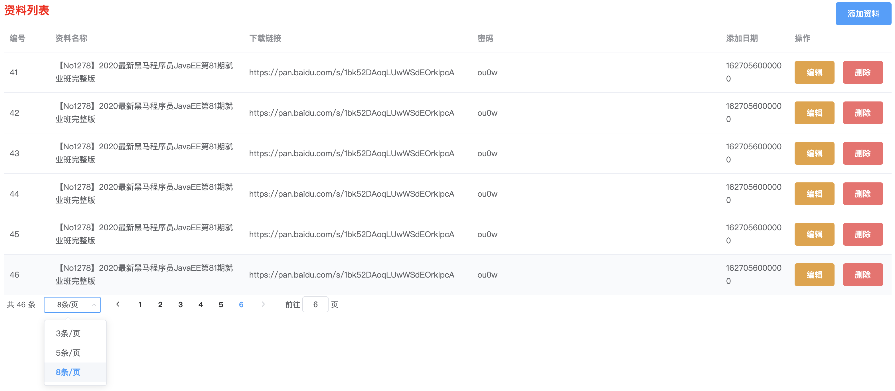Ssmvue实现分页功能ssmvue前后端分页思路 Csdn博客 7884