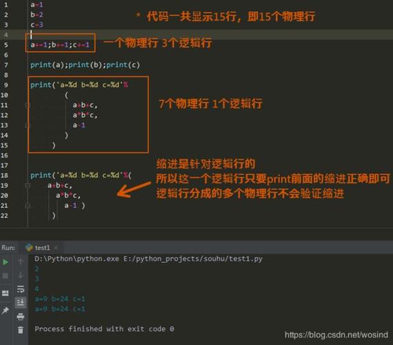 Python语言中缩进代表什么python语言中的缩进说法python的标志性特征之一是其缩进风格的语法它用于表示什么 Csdn博客 5602