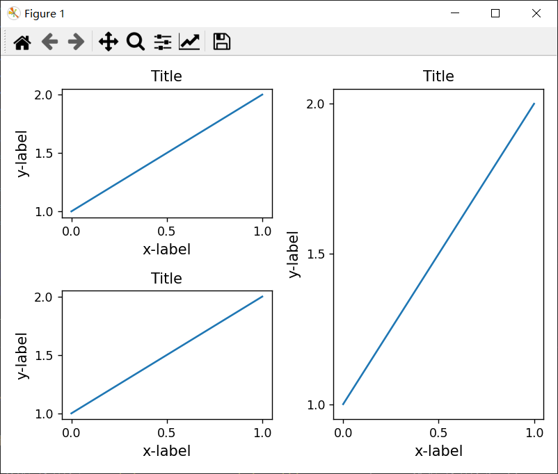 Matplotlib进阶教程：布局讲解_是山月呀的博客-CSDN博客