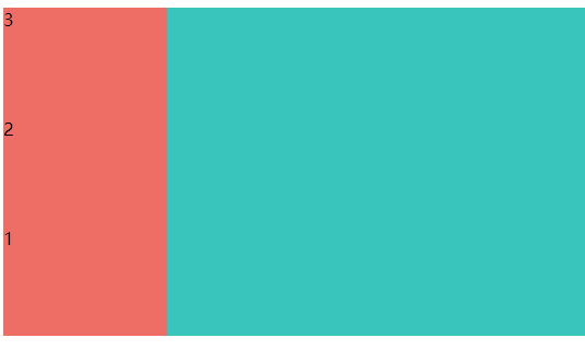 Flex布局是这个-CSDN博客