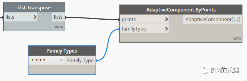 Dynamo幕墙探究系列（三）——LunchBox_dynamo lunchbox-CSDN博客