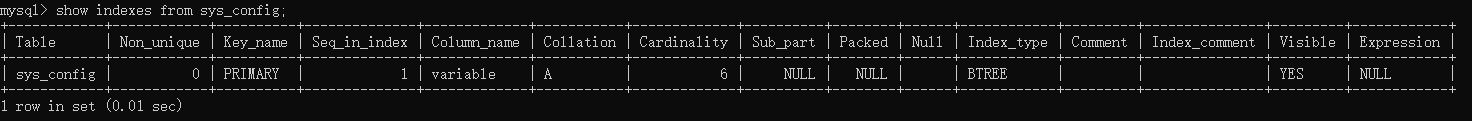 Mysql命令行常用指令命令行mysql Csdn博客 1848