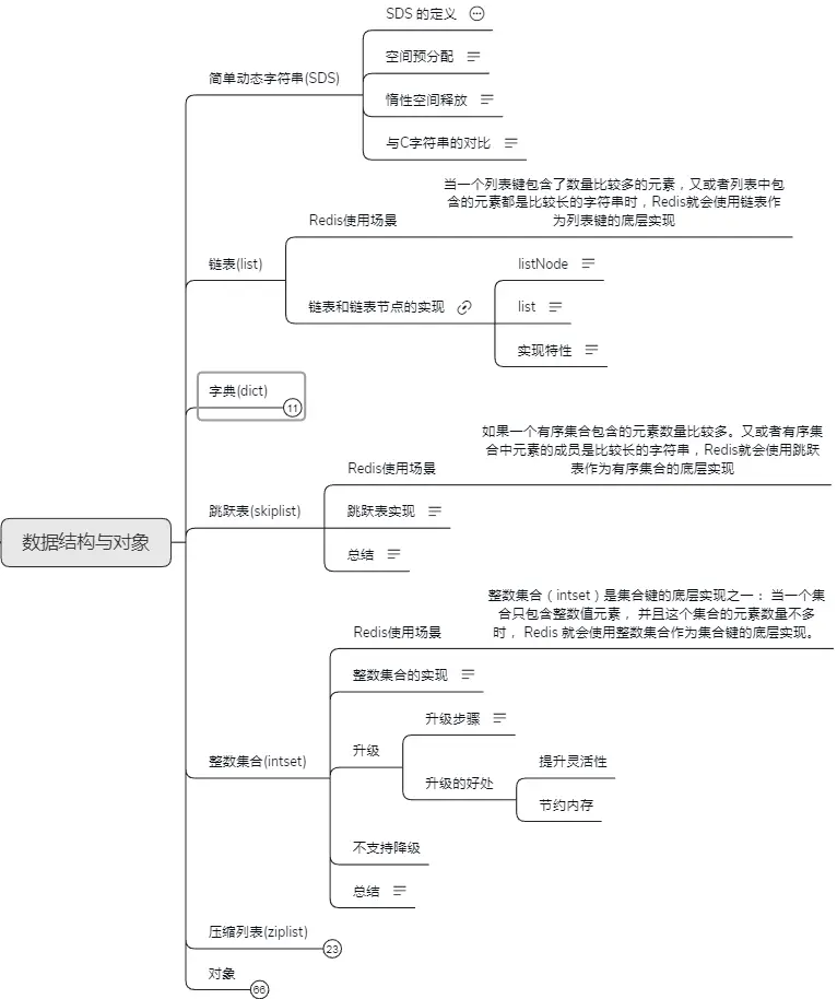 Java中的注解到底是怎么一回事？，zookeeper面试题总结 | 初学教程