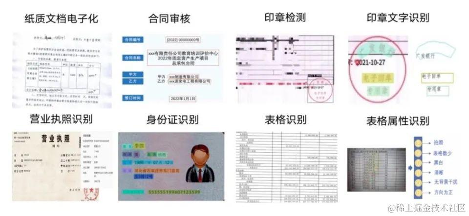 从代码逻辑到场景实战，百度高级工程师带你解密PP-ChatOCR！_飞桨 合同关键信息抽取-CSDN博客