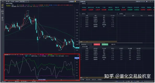 iQuant 使用手册——3、策略回测-CSDN博客