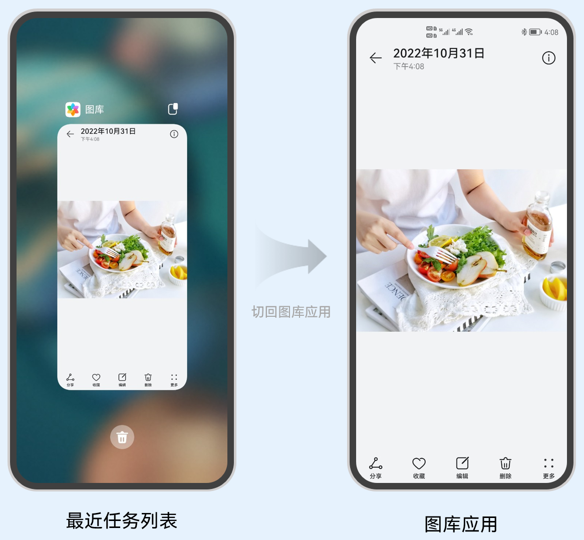 Harmonyos：UIAbility的使用（2）——UIAbility的生命周期介绍_uiablity-CSDN博客