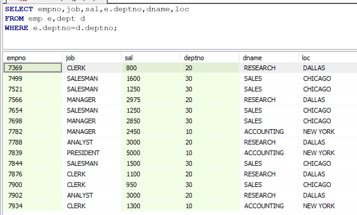 数据库的基本操作_sqlitespy-CSDN博客