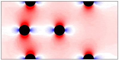 IDRLnet: 基于内嵌物理知识神经网络的开源求解框架-CSDN博客