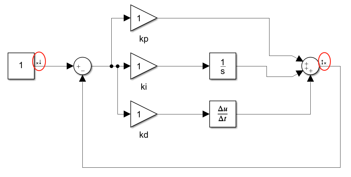 Simulink：仿真模型零极点的两个方法_simulink中一个圆圈里面正负极-CSDN博客