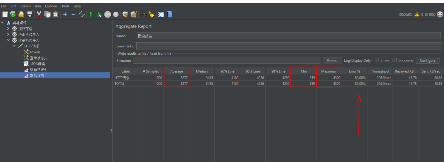 Redis消息队列_err unknown command 'xgroup-CSDN博客