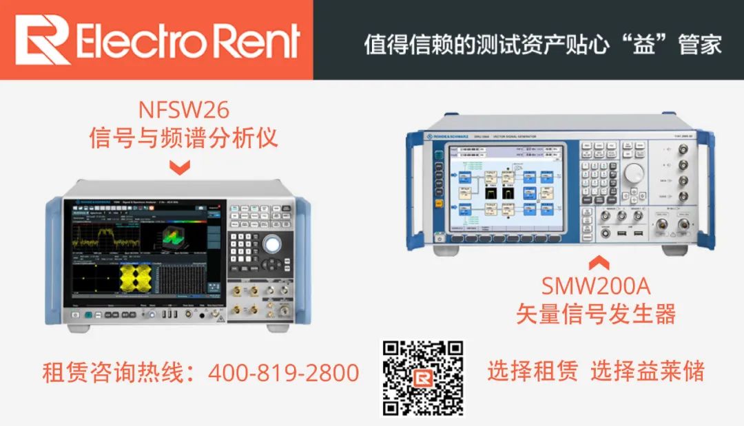 设置按峰值带宽计费_邻道功率比（ACPR）和占用带宽（OBW）-CSDN博客