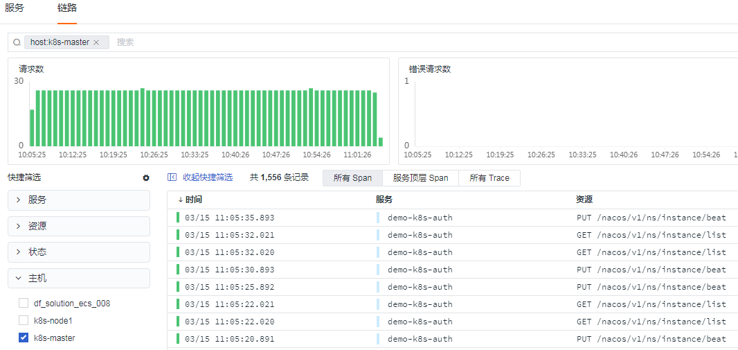 可观测性的三大支柱：Metrics、Trace、Log_metric log trace-CSDN博客
