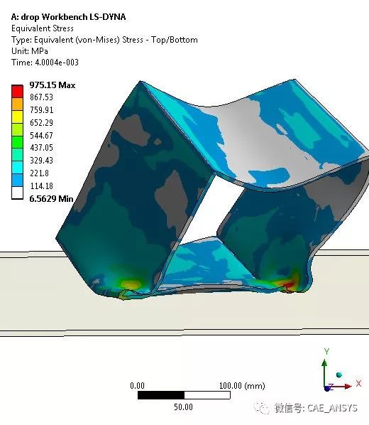workbench应力应变曲线_workbench中Lsdyna跌落分析-CSDN博客