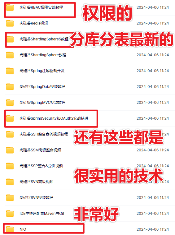 2024版，尚硅谷java学科全套教程（2891gb），含最新技术 Csdn博客 