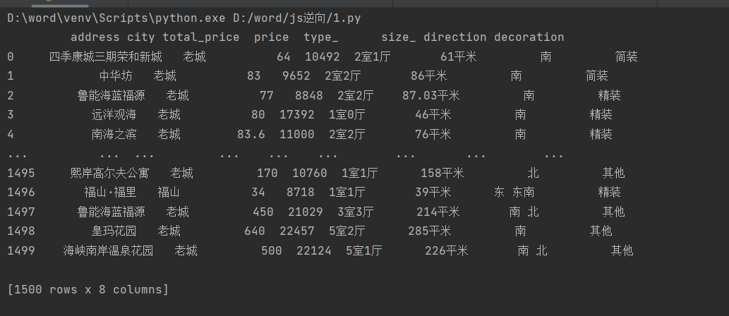 Pandas如何读取数据库sqlpandas读取sql文件 Csdn博客