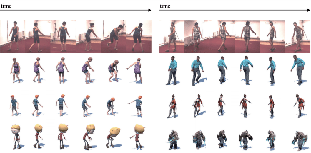 3D Human Body Reconstruction_pamir: parametric model-conditioned ...