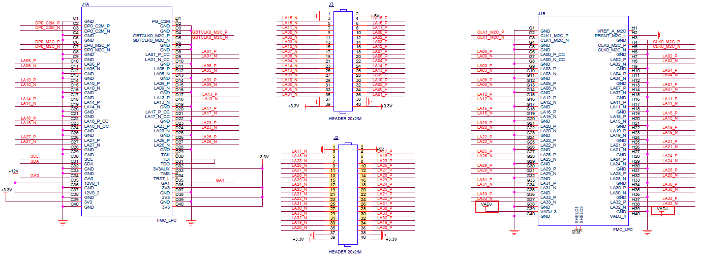 ZCU106的FMC接口AD/DA（全网唯一、全网最详）-CSDN博客