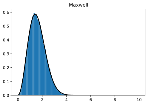 python随机正态分布,Python从正态分布生成随机的Maxwell分布-CSDN博客