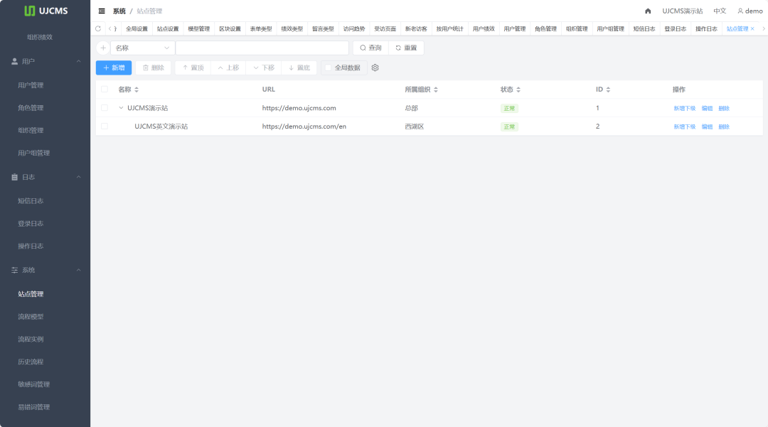 推荐一款新型 Java 网站内容管理系统，灵活、易用，运行稳定，轻松管理建设网站（附源码）_java cms-CSDN博客