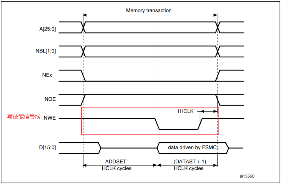 STM32CubeMX学习笔记（39）——FSMC接口使用（TFT-LCD屏触摸）_fsmc 触摸屏-CSDN博客