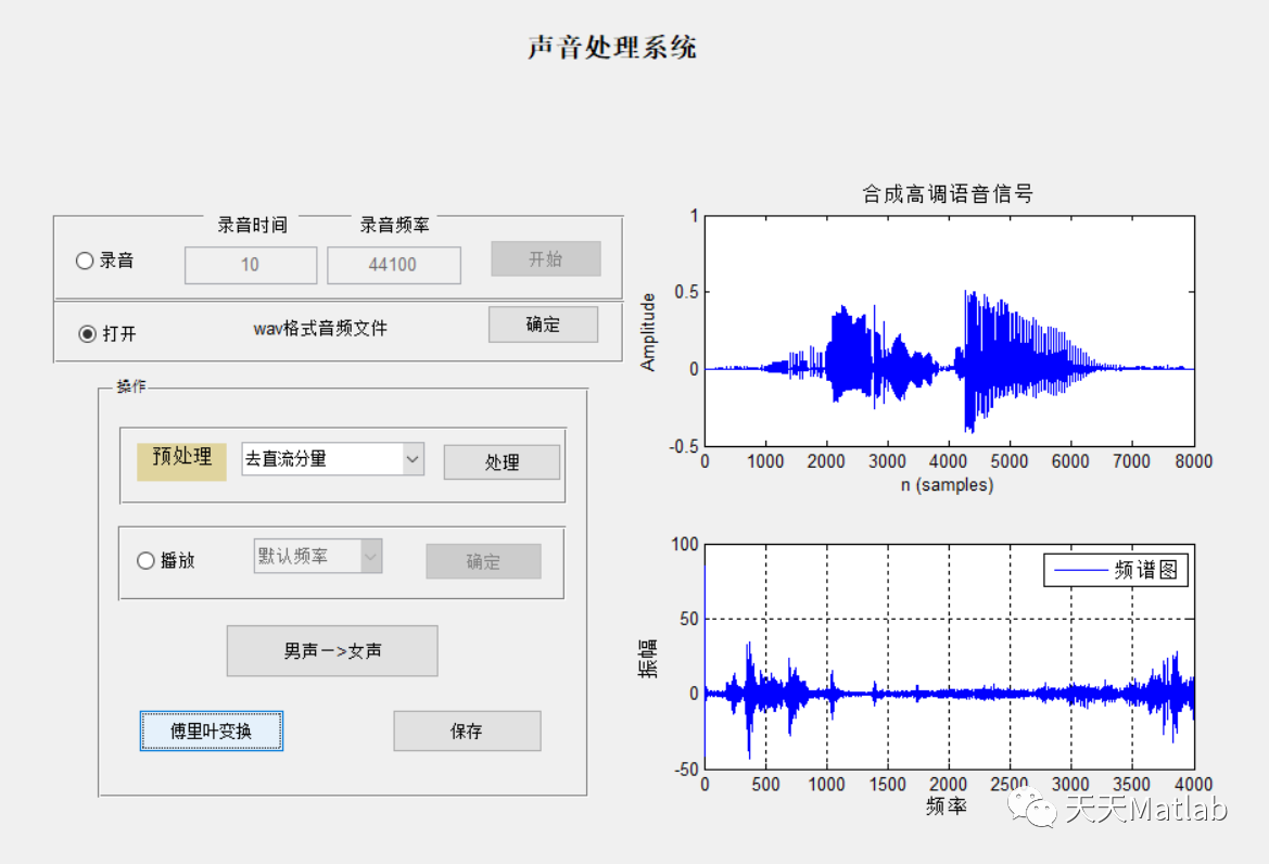 【信号处理】基于matlab实现男女音变声系统语音信号变声处理系统matlab代码matlab科研工作室的博客 Csdn博客 9242