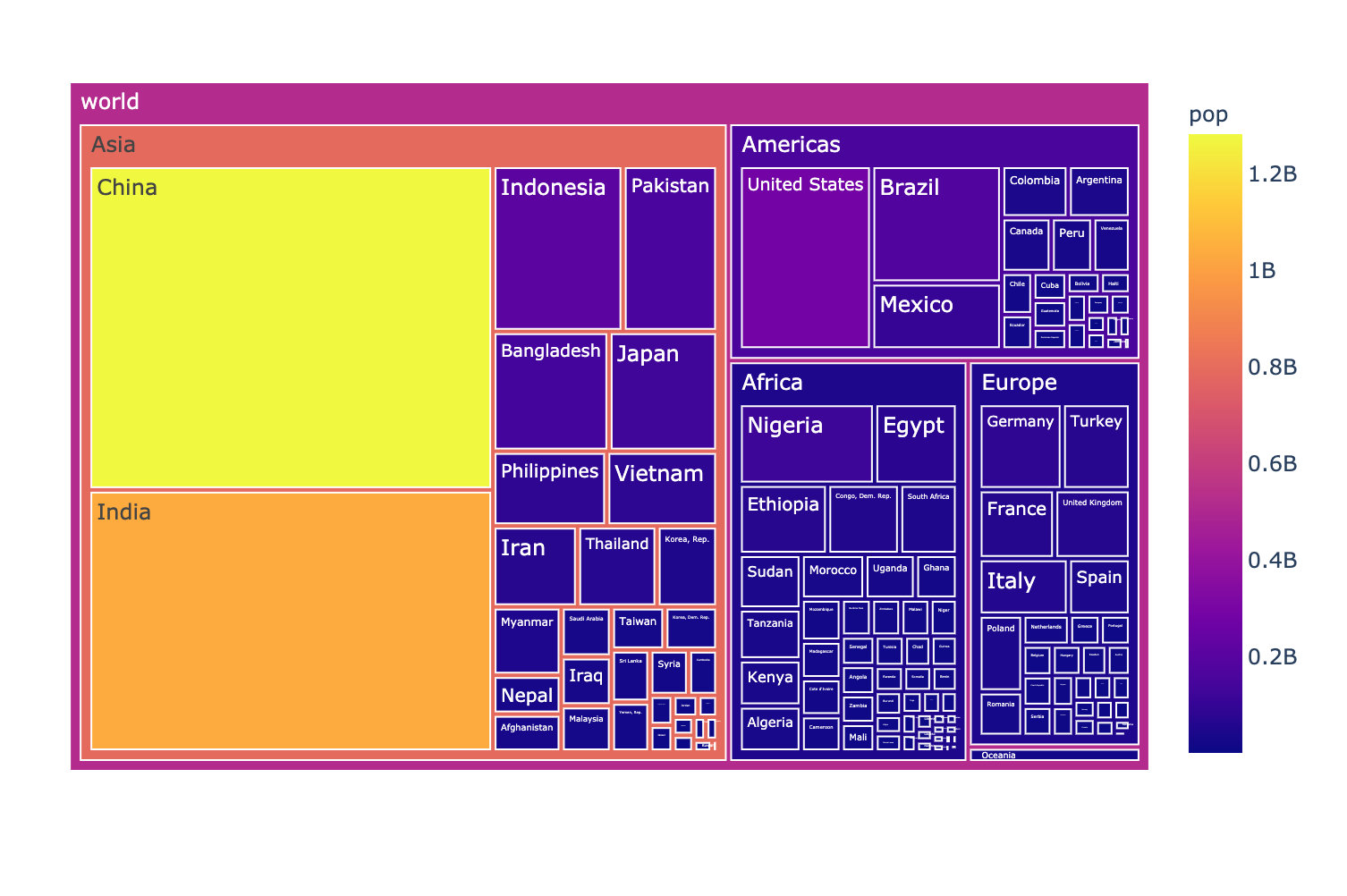 高级可视化神器Plotly快速入门_px.bar-CSDN博客