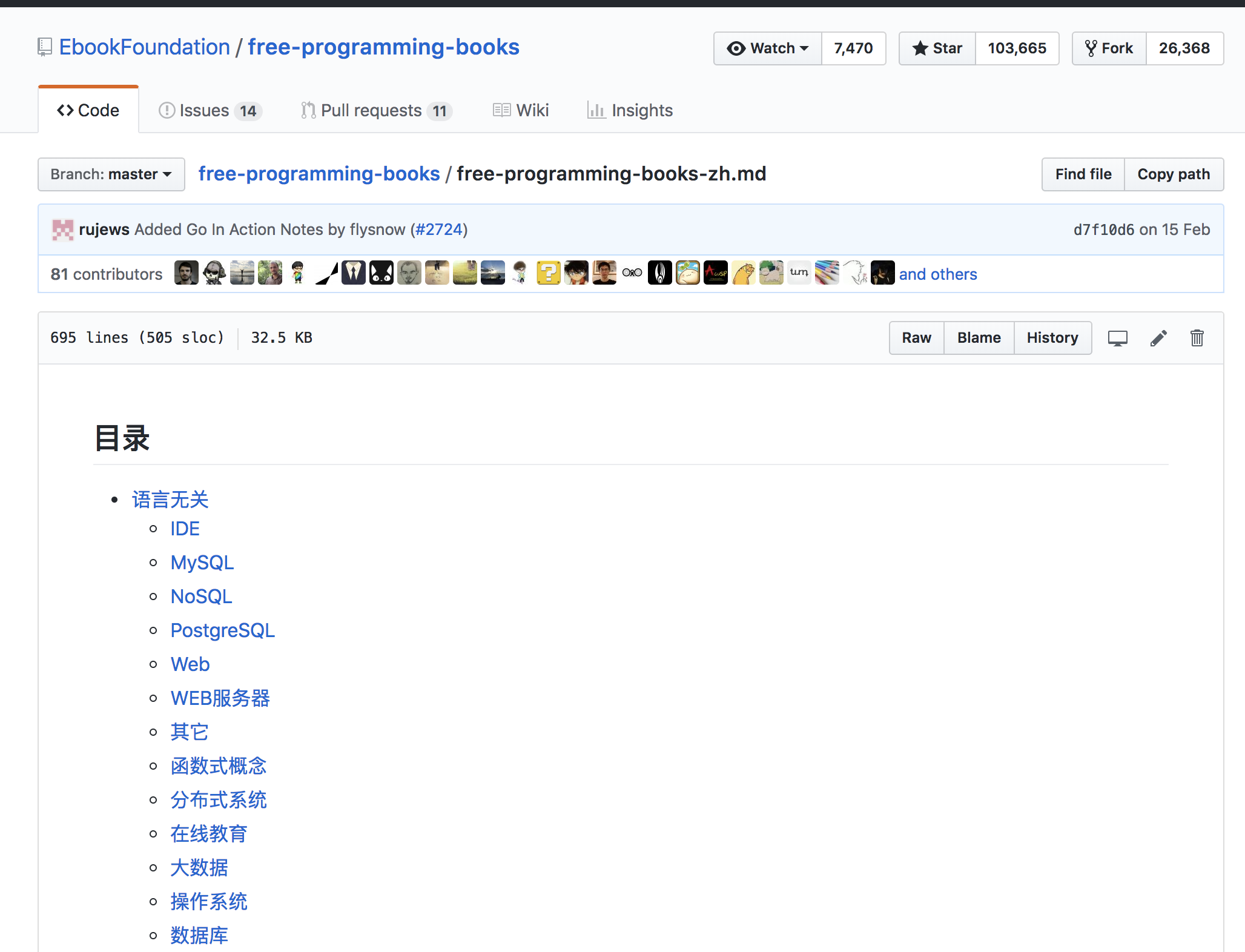 从Github下载开源电子书-CSDN博客