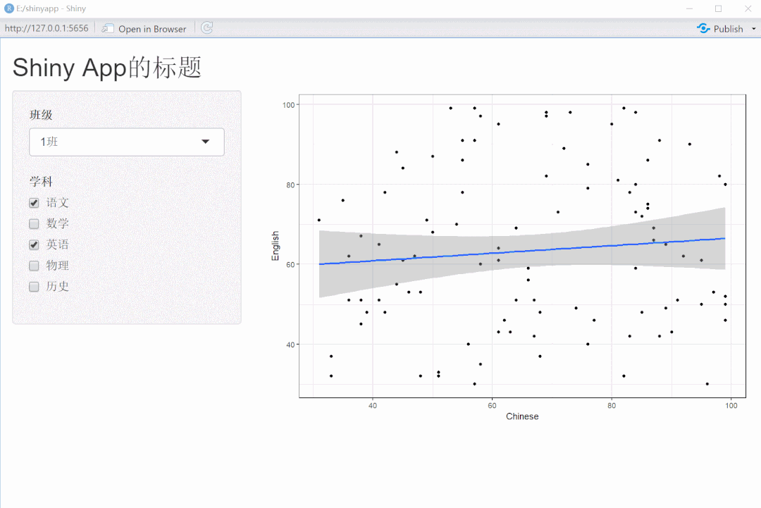 shiny | 使用R创建一个网页应用（Web App）-CSDN博客
