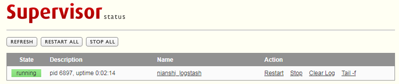 supervisord详细说明-CSDN博客