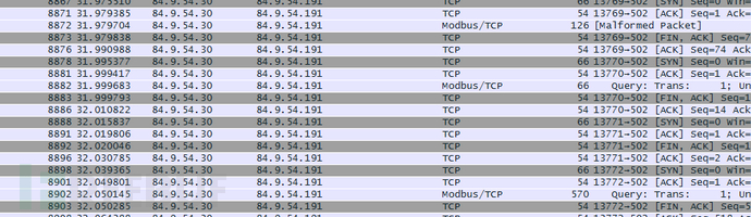 工控网络协议模糊测试：用peach对modbus协议进行模糊测试_peach modbus模糊测试-CSDN博客