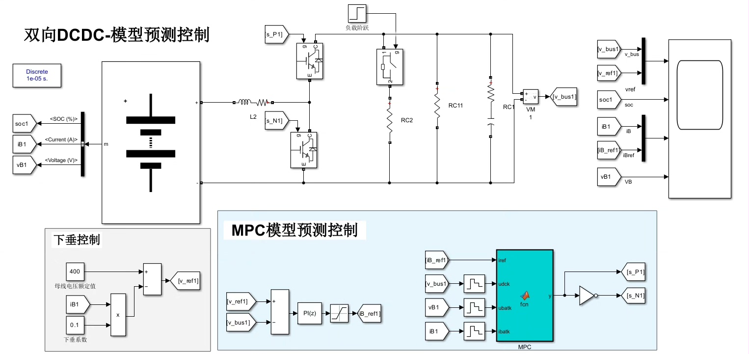储能双向DCDC变流器-模型预测控制 储能buck-boost双向dcdc负载 [1]初级控制为下垂控制 [2]电压_双向储能变流器csdn-CSDN博客