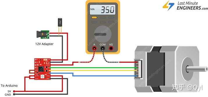 arduino步进电机程序库_使用A4988驱动程序模块和Arduino控制步进电机_世外有桃花的博客-CSDN博客