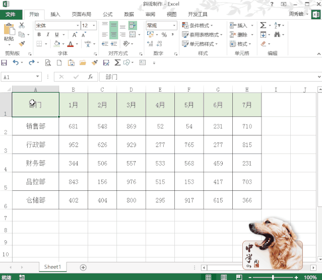 怎么设置表头字体大小用这6个excel小技巧设置后的表头大变样,老板看了都说完美! Csdn博客