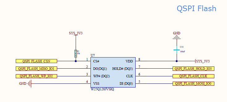痞子衡嵌入式：把玩i.MXRT1062 TencentOS Tiny EVB_AIoT开发板（2） - 在Flash调试及离线启动...-CSDN博客