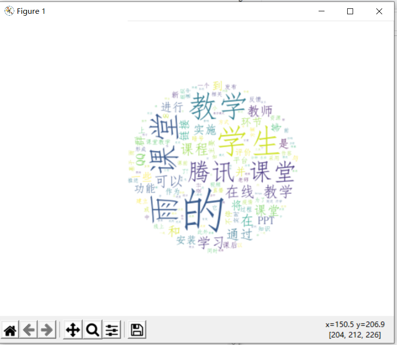 Python词云设计实例python之词云设计 Csdn博客