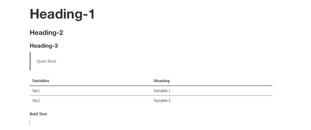 最好用的15个Typora主题-CSDN博客