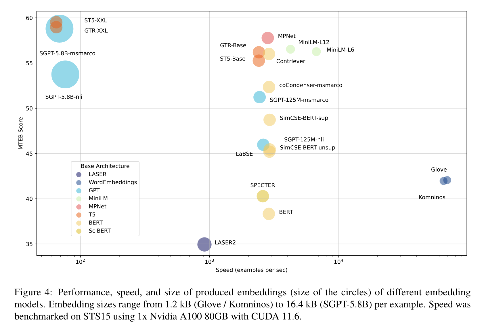 大模型必备 - 中文最佳向量模型 acge_text_embedding_text embedding 中文最佳选择-CSDN博客