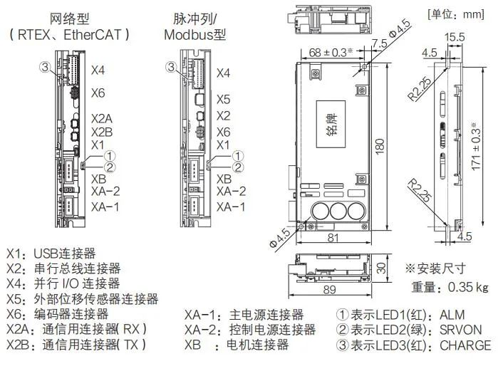 松下 | 适用于AGV AMR GTP的直流输入伺服MINAS A6V型-CSDN博客