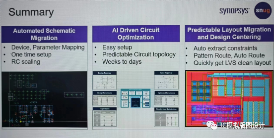 Custom compiler design retargeting/migration flow-CSDN博客