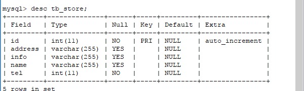 Java Jpa自身关联查询springboot Data Jpa 关联表查询的方法 Csdn博客 