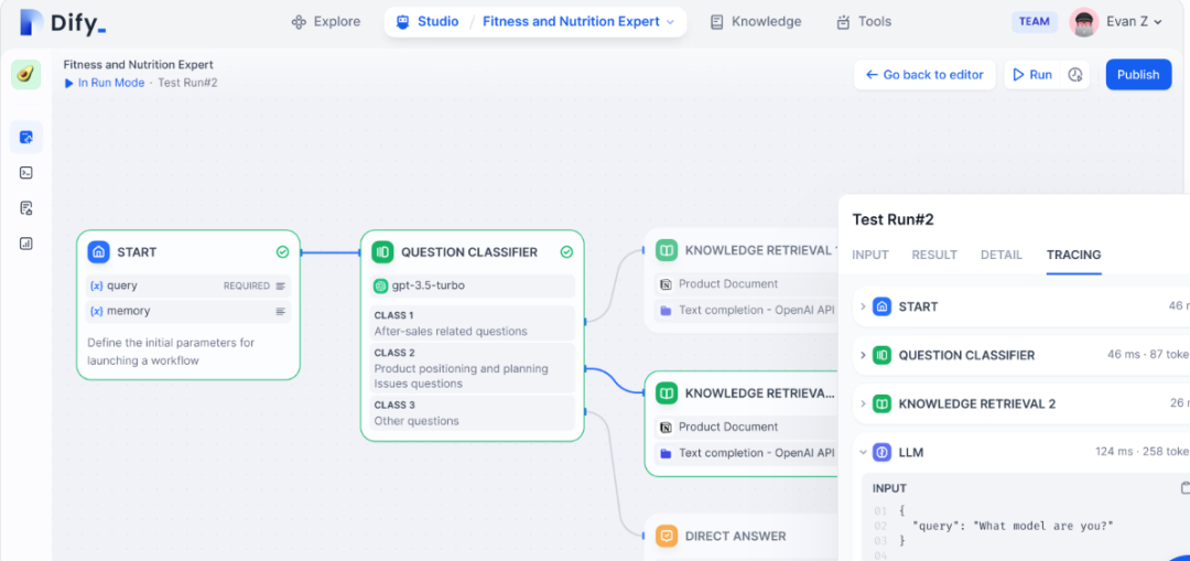 AI改变工作：一天内打造专属于你自己的RAG_ragflow agent 自定义-CSDN博客