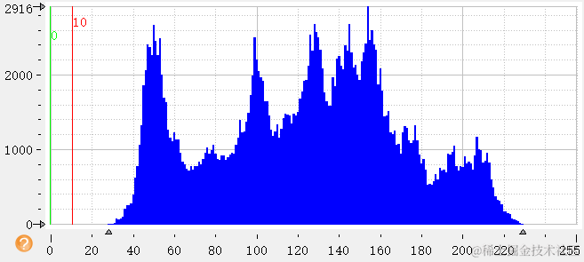 halcon图像增强算子_halcon中边缘增强-CSDN博客
