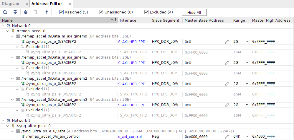 Vitis 库流程 在 Zynq 裸机设计中使用视觉库 L1 Remap 函数的示例 Csdn博客