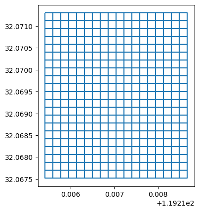 Python地图栅格化实例_绘制栅格地图python-CSDN博客