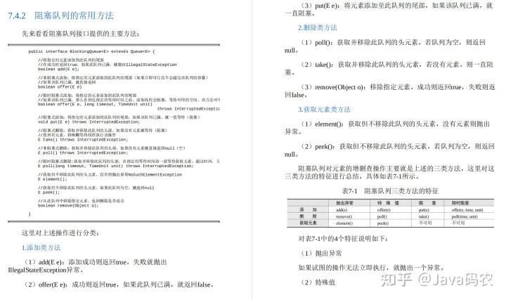 Github爆火!阿里最新发布的《高并发核心编程笔记》pdf文档java高并发核心编程pdf下载 Csdn博客