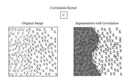 vtk教程第十章 图像处理_vtk对dcm切片进行锐化处理-CSDN博客