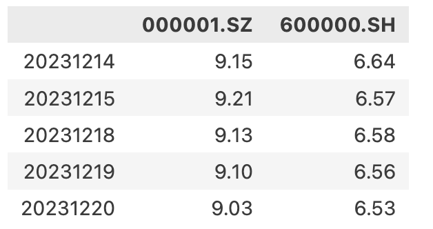 量化数据免费方案之QMT/XtQuant（1）_xtquant api-CSDN博客